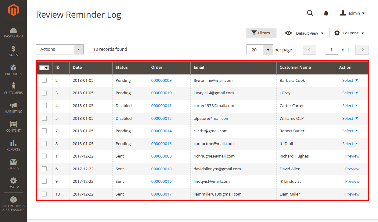 Magento 2 Review Reminder Extension | ITORIS