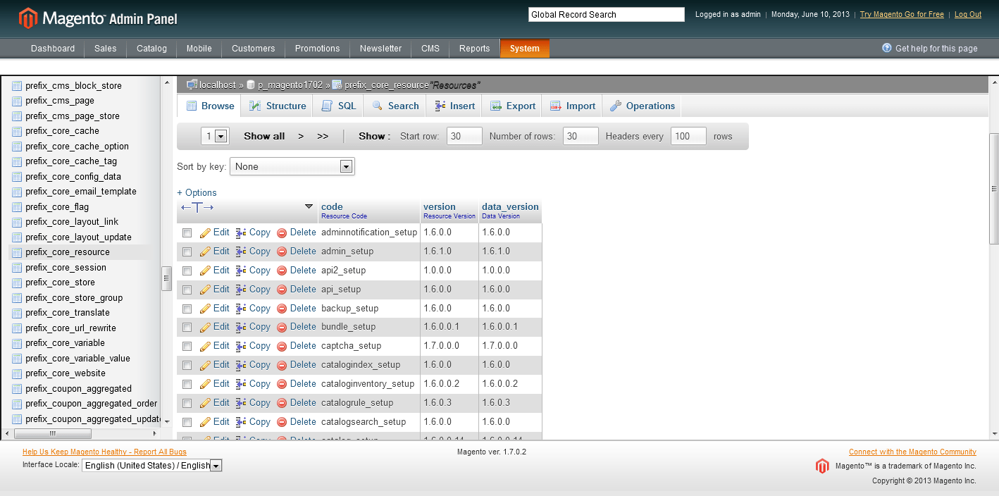 Magento phpMyAdmin extension | Manage Database in Magento | ITORIS